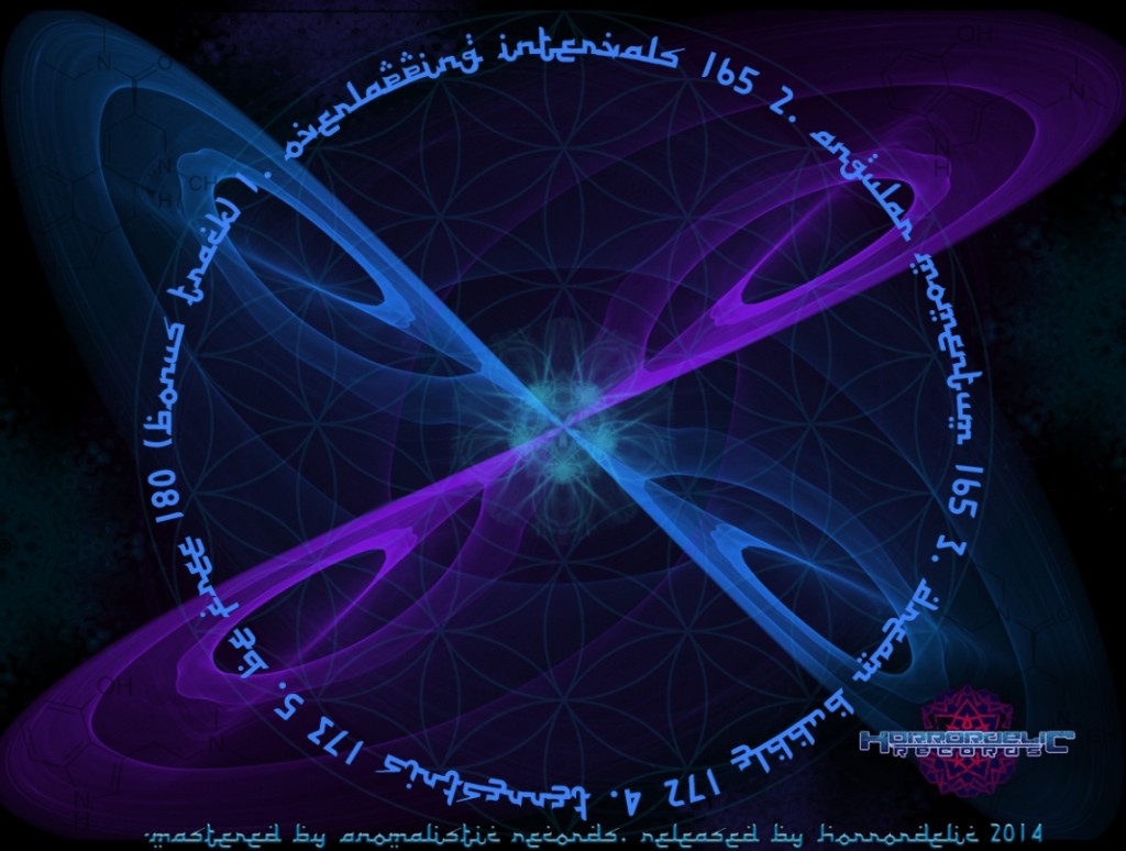 ForestCore | Anomalistic Darkpsy Portal